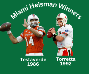 Miami Hurricanes Football History